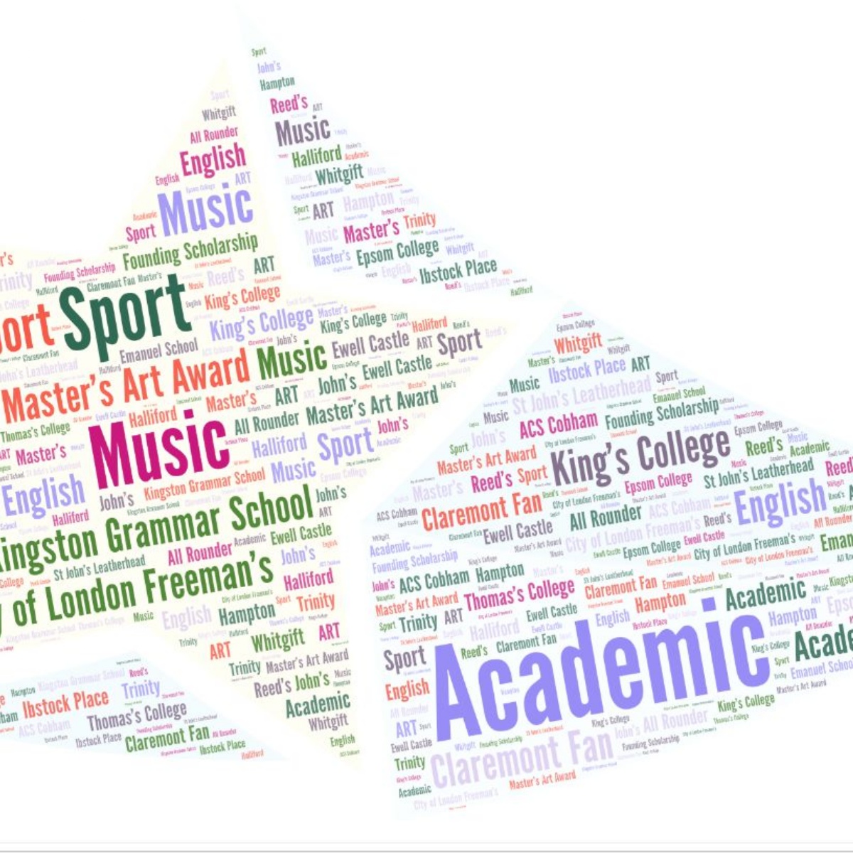 Just Updated - Exceptional 11+ News - Willington Independent Prep School